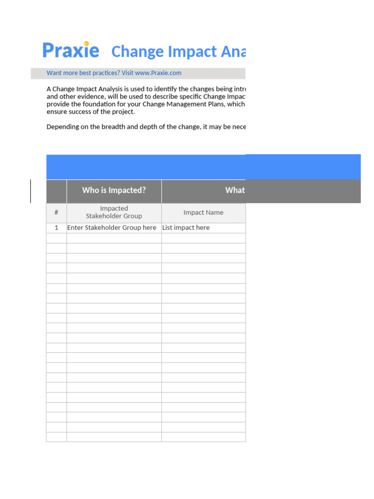 Free Change Management Impact Analysis Template Excel Download | PDF ...