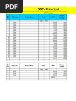 HSN Codes for Clothing and Accessories | PDF | Clothing | Handbag