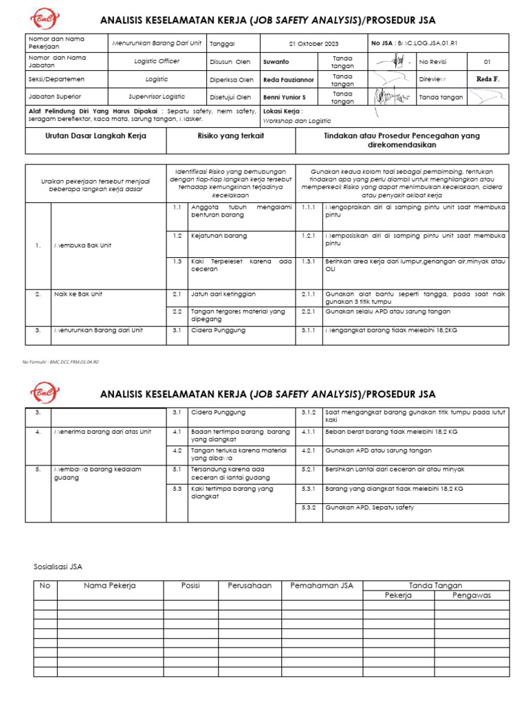 BMC - LOG.JSA.01.R1 - JSA Menurunkan Barang Dari Unit | PDF