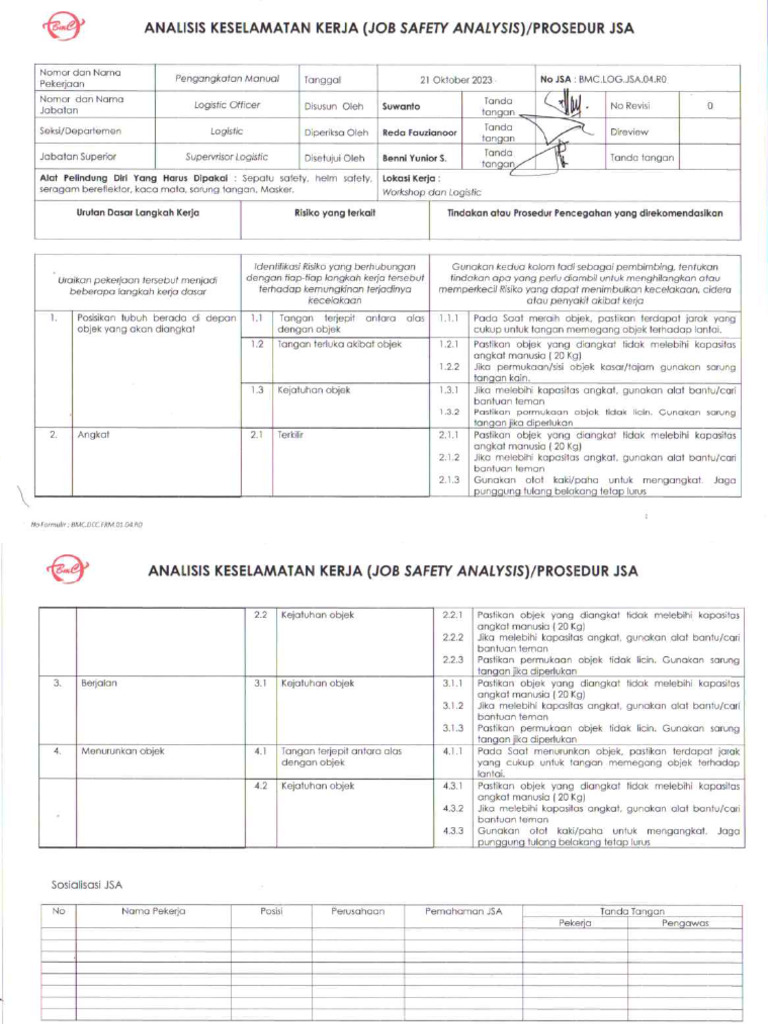 Jsa Manual Handling 21 Okt 2023 | PDF
