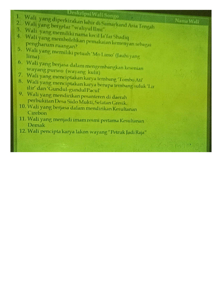 Deskripsi Wali Songo | PDF