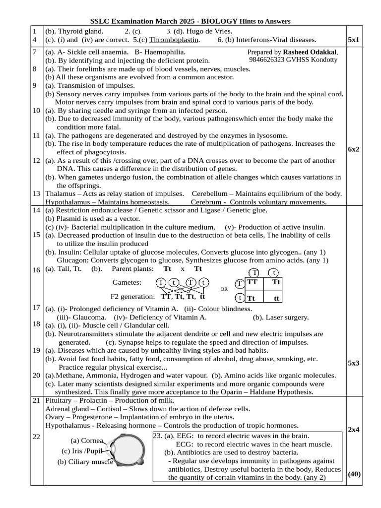 Answer Key_SSLC Biology (Eng Med)_Exam March 2025_Rasheed Odakkal | PDF ...