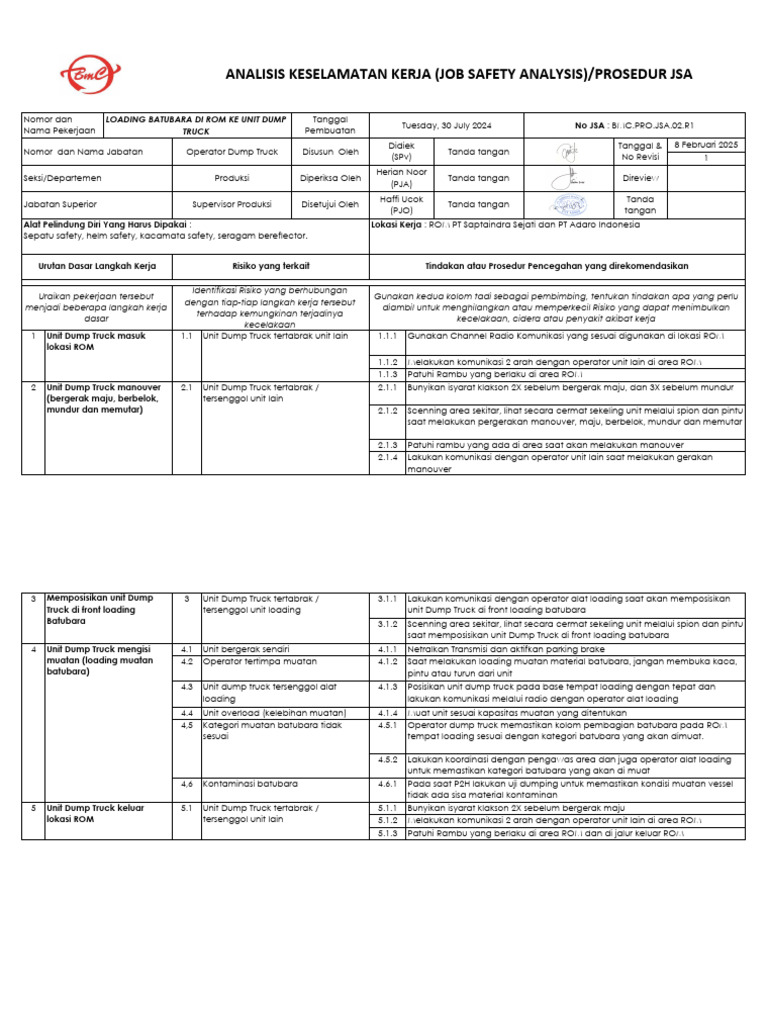 BMC.PRO.JSA.02.R1 Loading Batubara di ROM ke Unit Dump Truck | PDF