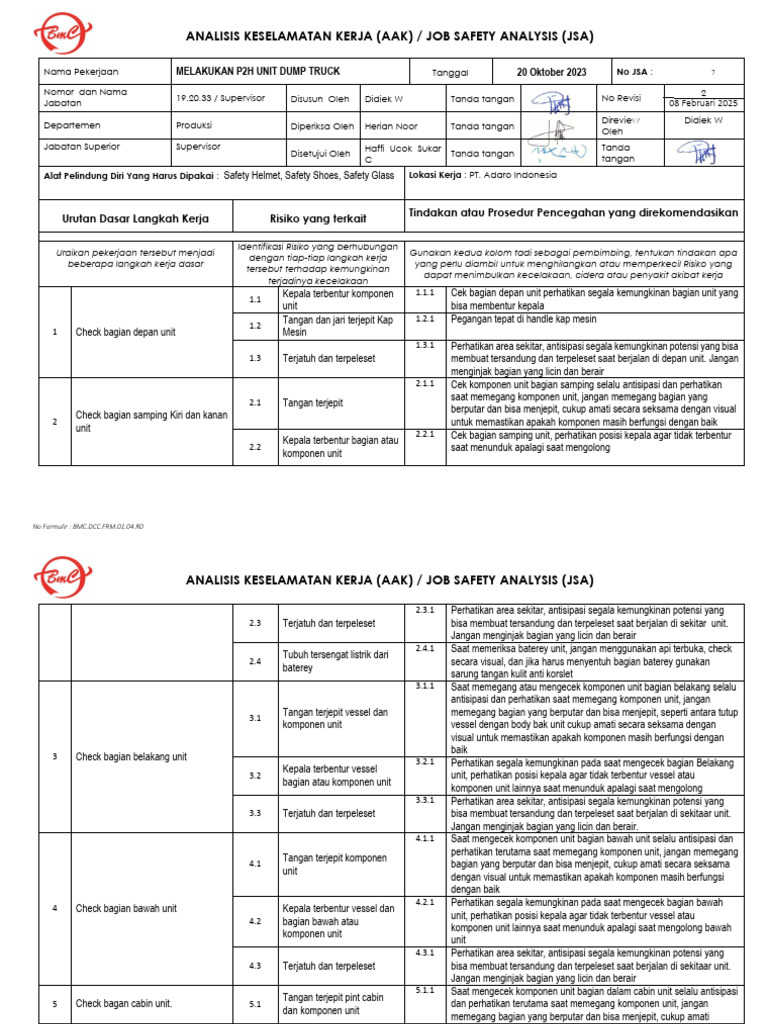 BMC.PRO.JSA.07.R2 Melakukan P2H Unit Dump Truck_2023 | PDF