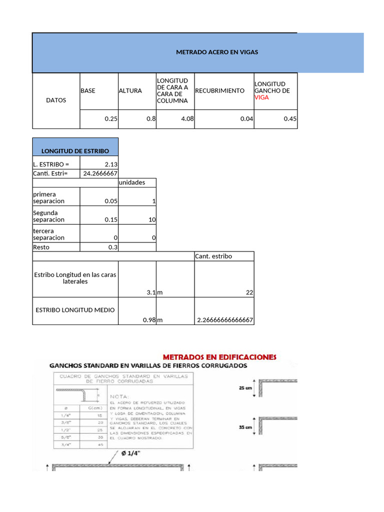 Metrado Acero en Vigas Plantilla | PDF