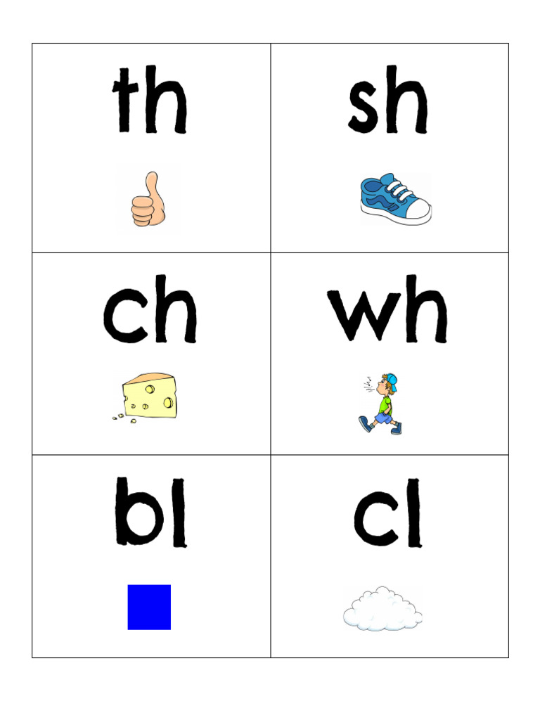 TH SH CH WH BL CL | PDF