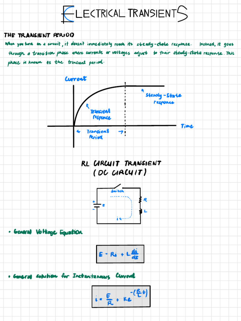 Electrical Transients | PDF