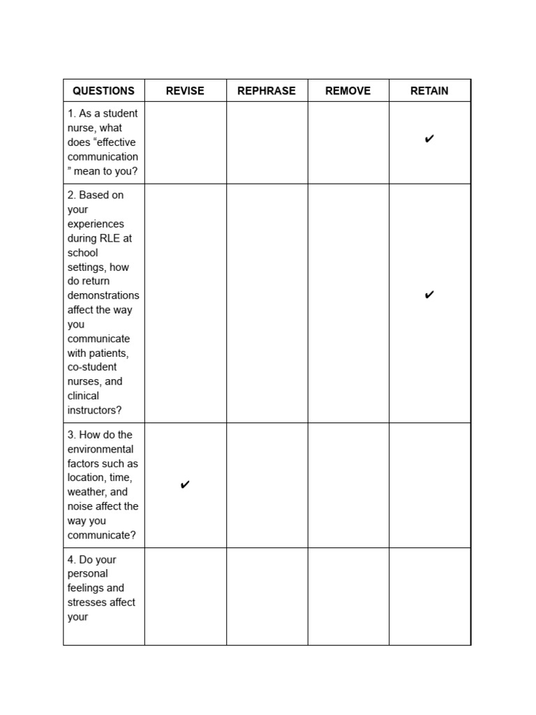 14A 1st Interview Questions Validation Checklist | PDF | Nursing ...