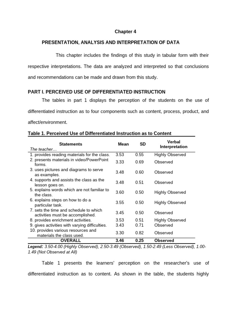 Sample Chap 4 and 5 Quantitative | PDF | Differentiated Instruction ...