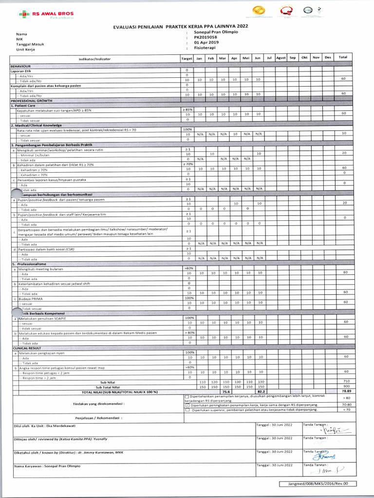 KPS 19 EP 1-Penilaian - Kinerja - (OPPE) | PDF