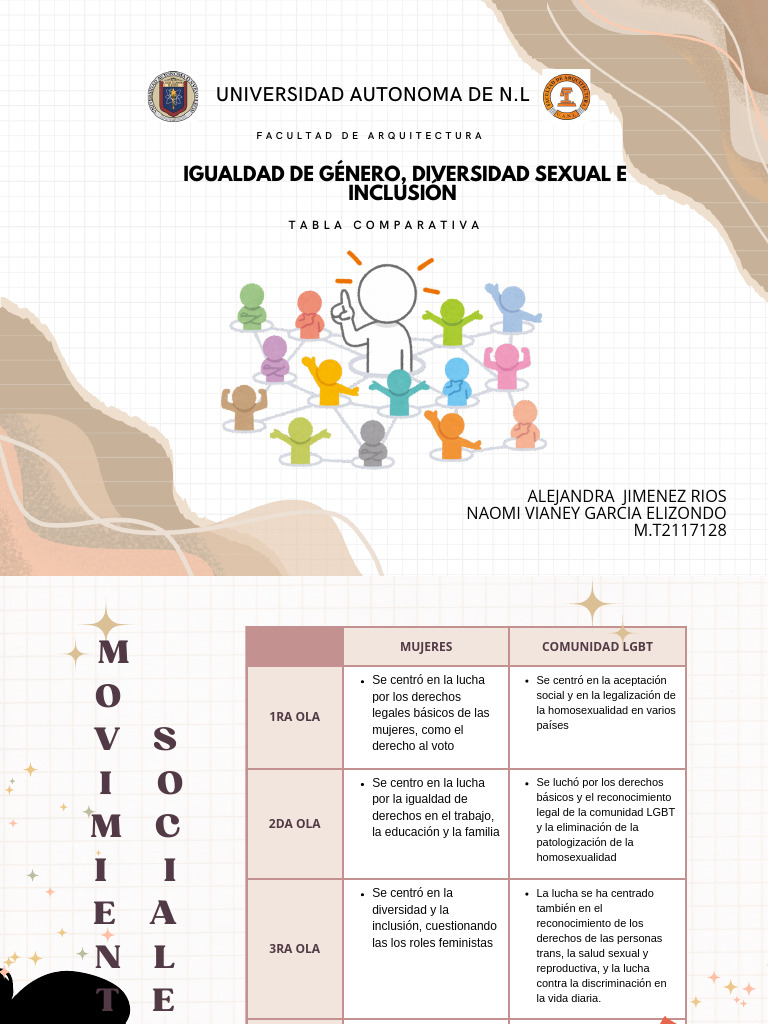 Nvge Act.1 | PDF