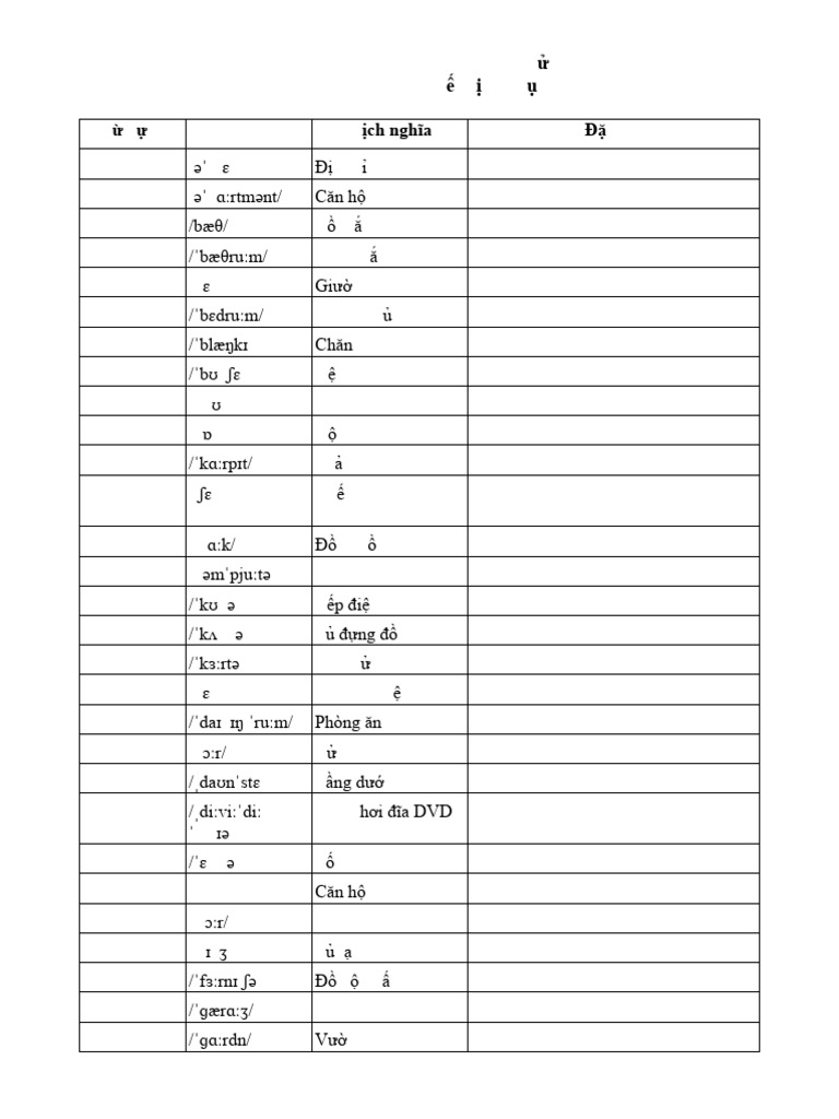 VOCABULARY TOPIC 12 Home Appliance | PDF