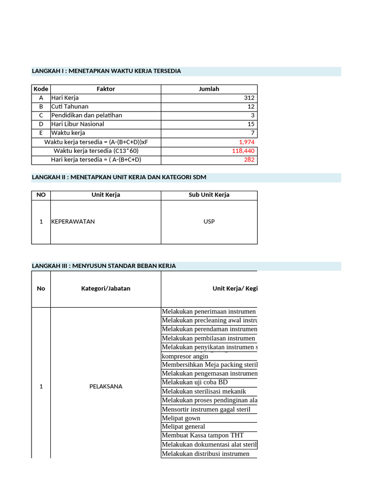 MPP Usp Tahun 2025 | PDF