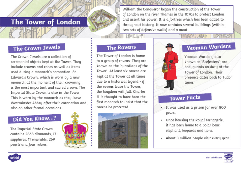 Tower of London Fact File | PDF | Jewellery | Monarchy Of The United ...