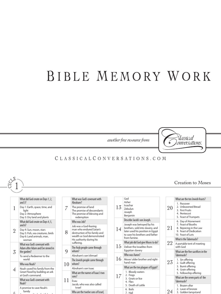 2014 Bible Memory Work (Final3) | PDF | John The Apostle | Nevi'im