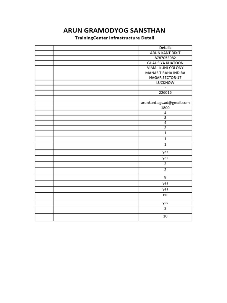 Samarth Proposal Lucknow PDF | PDF