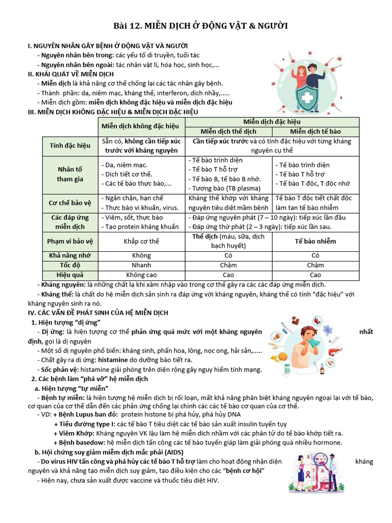 Miễn Dịch Ở Người & Động Vật-Hs | PDF
