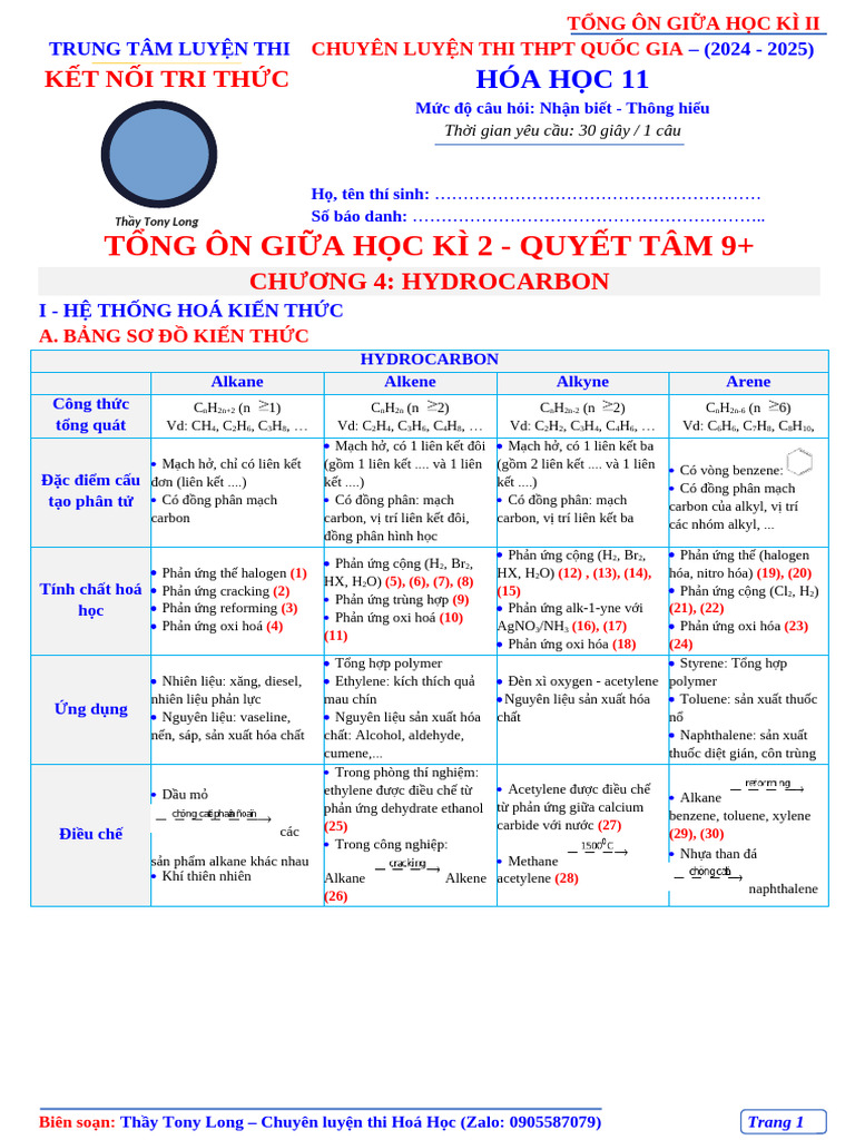 H11. Tổng Ôn GK2 - Đề | PDF
