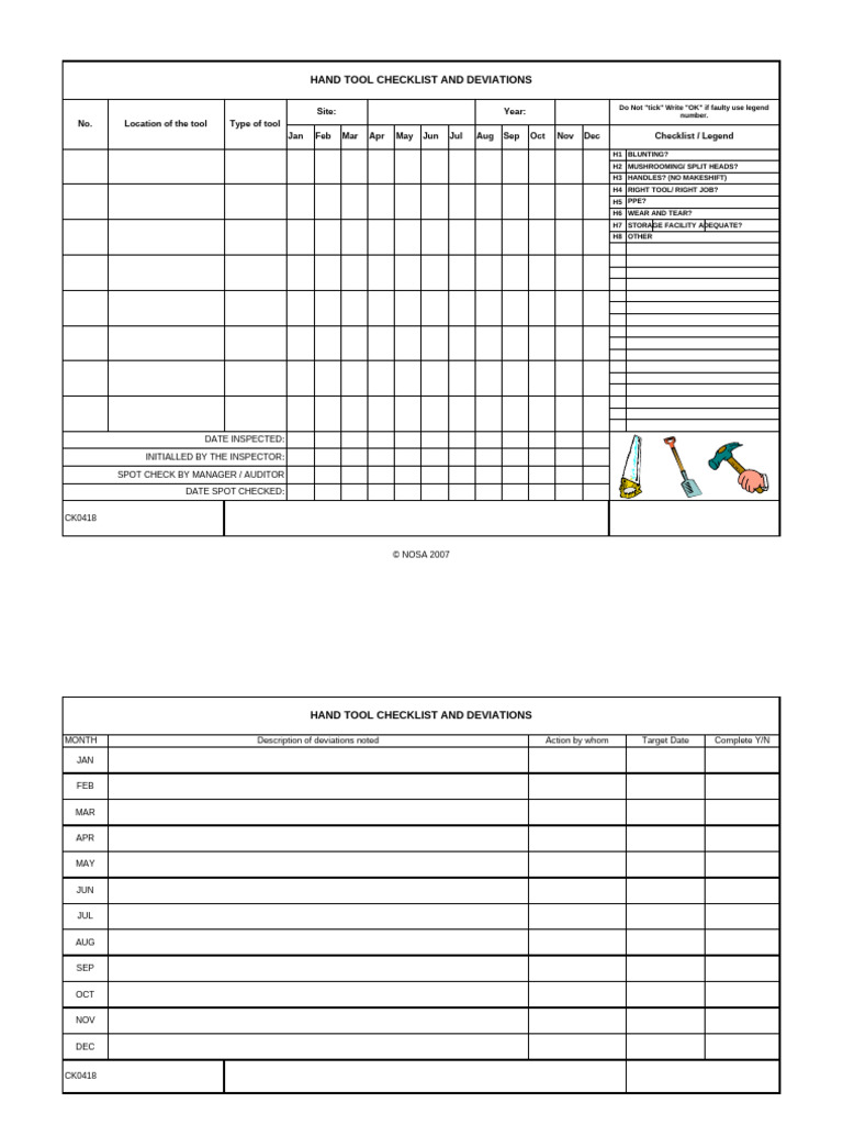 Hand Tools Check List | PDF