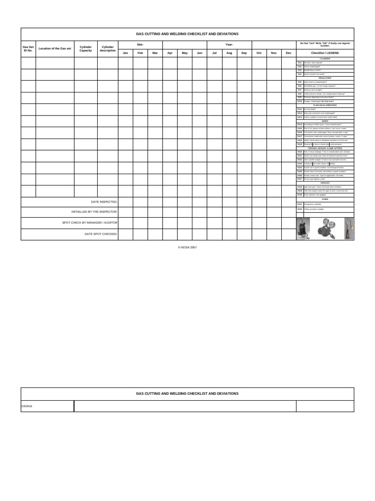 Gas Cutting Safety Checklist | PDF | Gas Technologies | Industrial ...