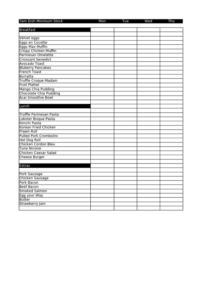 Daily Stock Minimum | PDF
