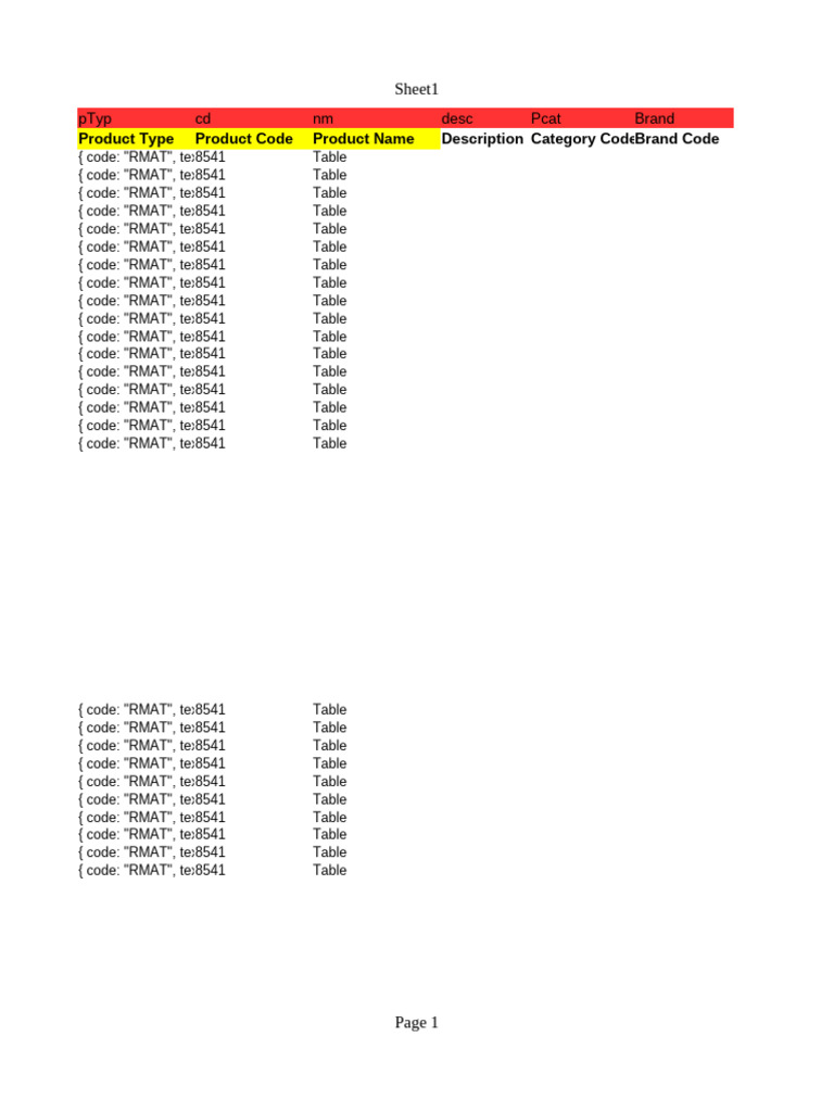 Product Code and Description Table | PDF