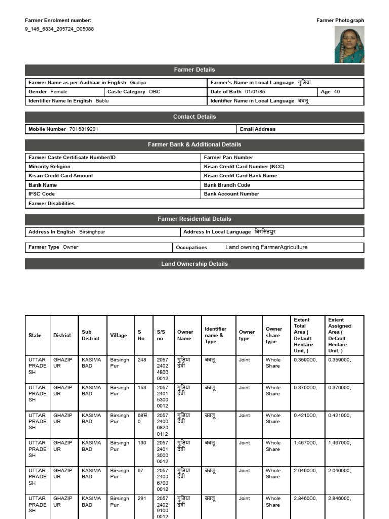 Guniya Devi Birsinghpur | PDF