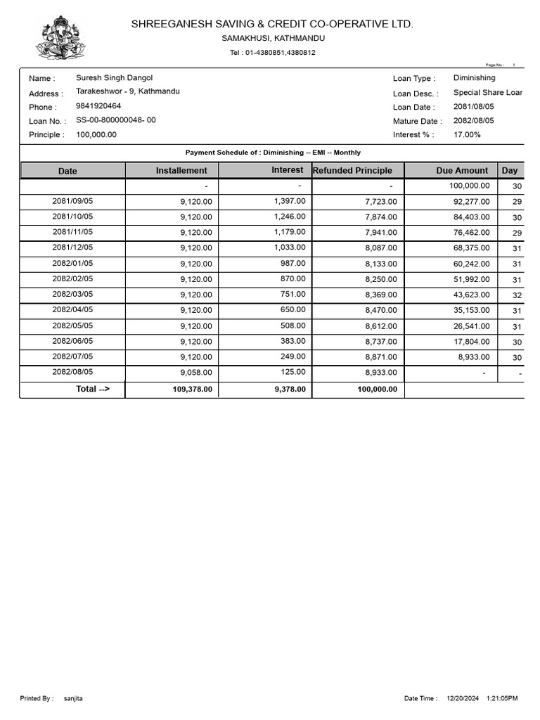 Suresh Singh Dangol Loan Payment Schedule | PDF | Liability (Financial Accounting) | Private Sector