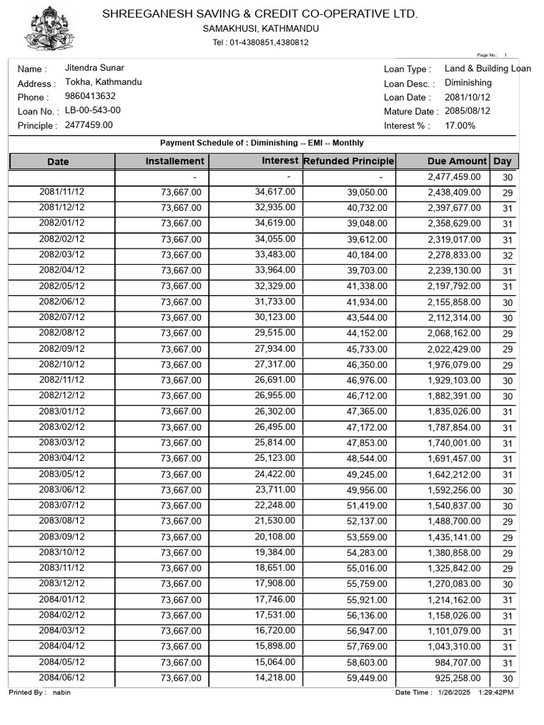 Diminishing EMI Payment Schedule | PDF | Credit | Finance & Money ...