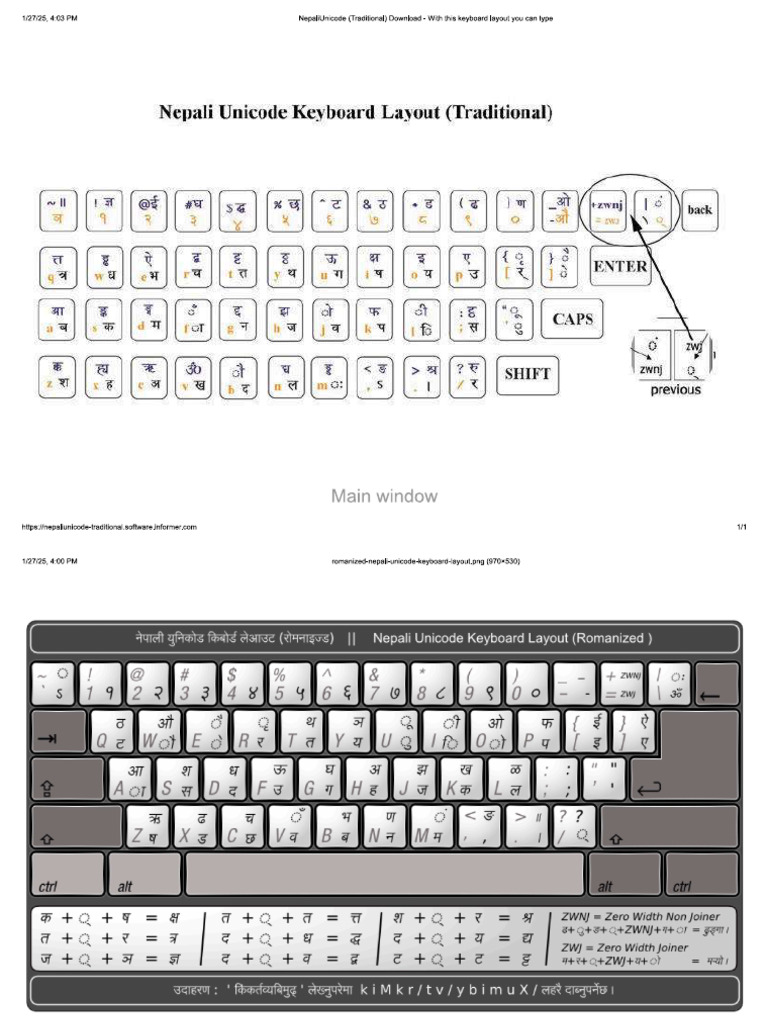 unicode keyboard layouts | PDF