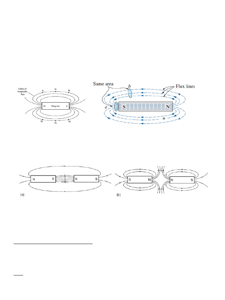 L06 Magnetism | PDF | Magnetic Field | Magnetism