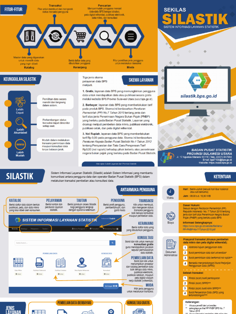 Leaflet Silastik Sistem Informasi Layanan Statistik - 1688347054 | PDF