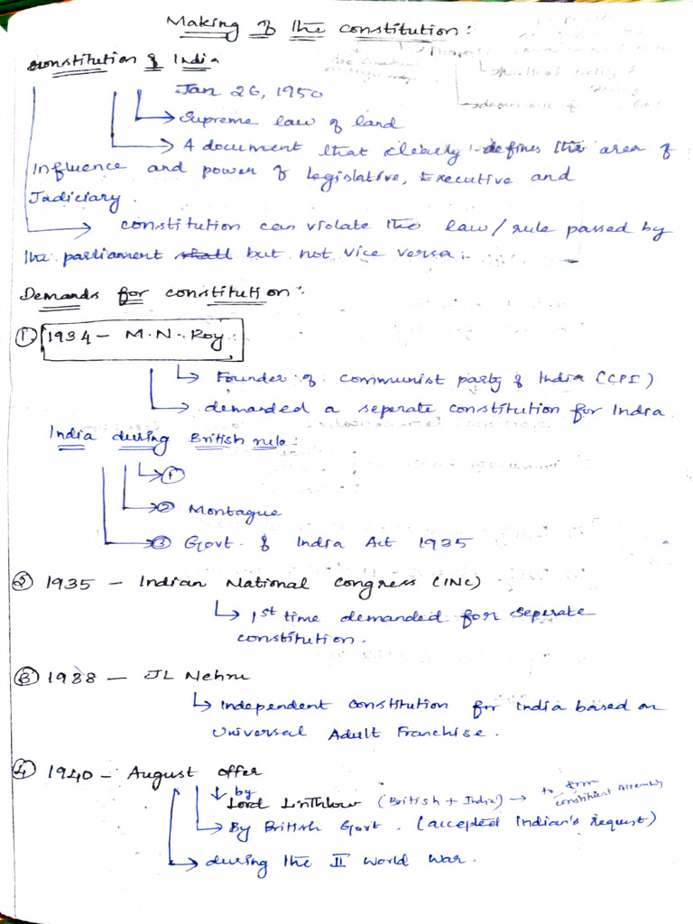 Indian Constitution Assembly Overview | PDF