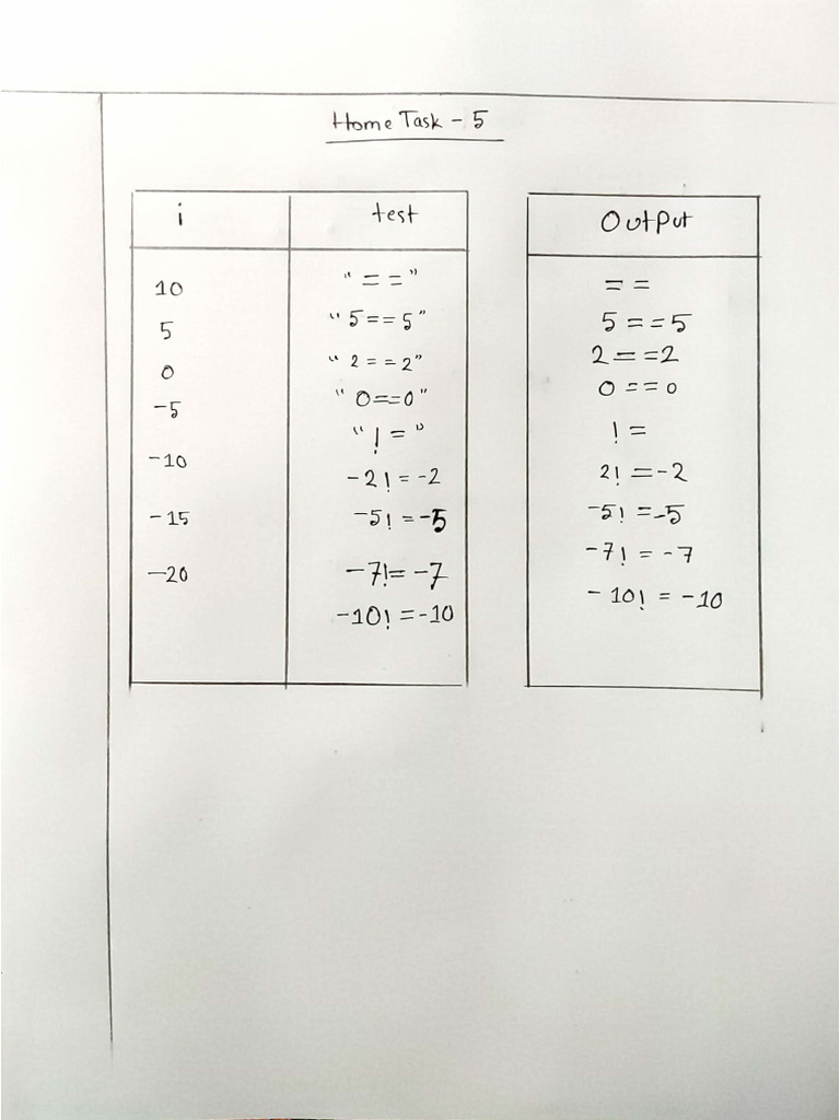 Sadman Adib_23201475 | PDF