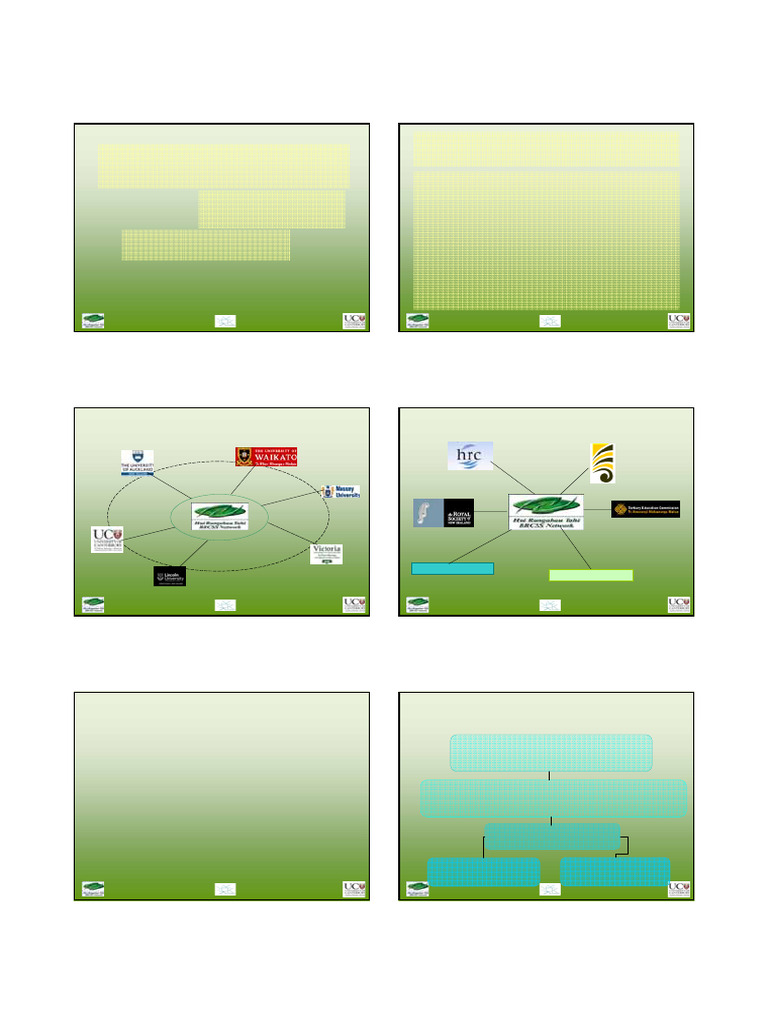Virtual Research Infrastructures-BRCSS Tasa SAANZ | PDF | Computer Network | Grid Computing