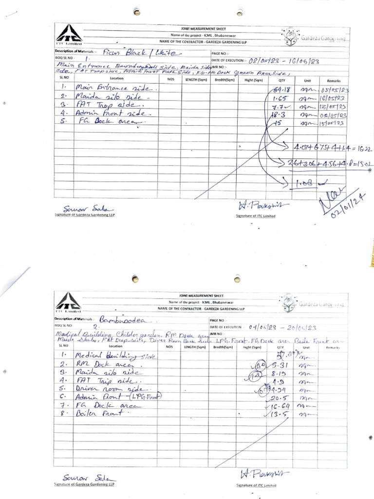 Ground Cover - JMR, DC Checklist | PDF | Land Management | Nature