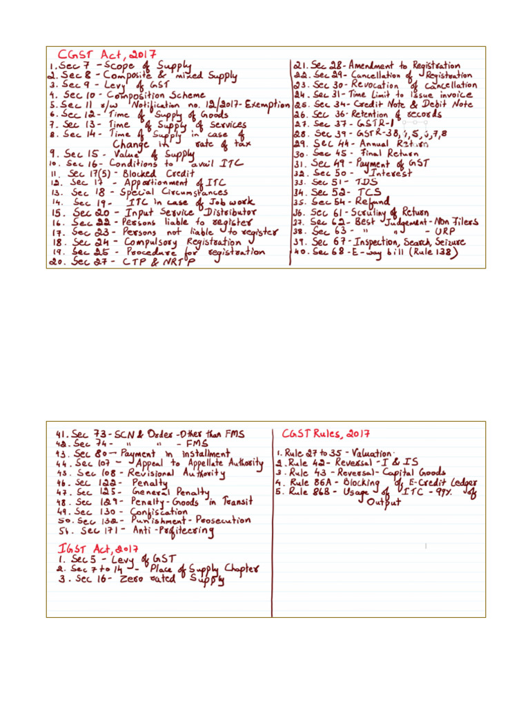 Important Section Numbers | PDF