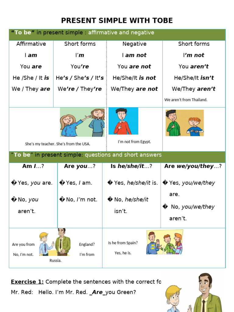 Present Simple With Tobe | PDF