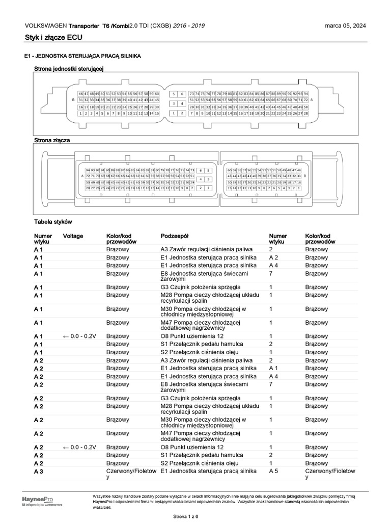t6 dcm6.2 CXGB Pinout | PDF