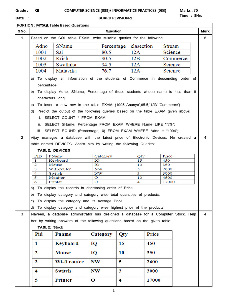 MySQL Query Practice for Students | PDF | Spice | Databases
