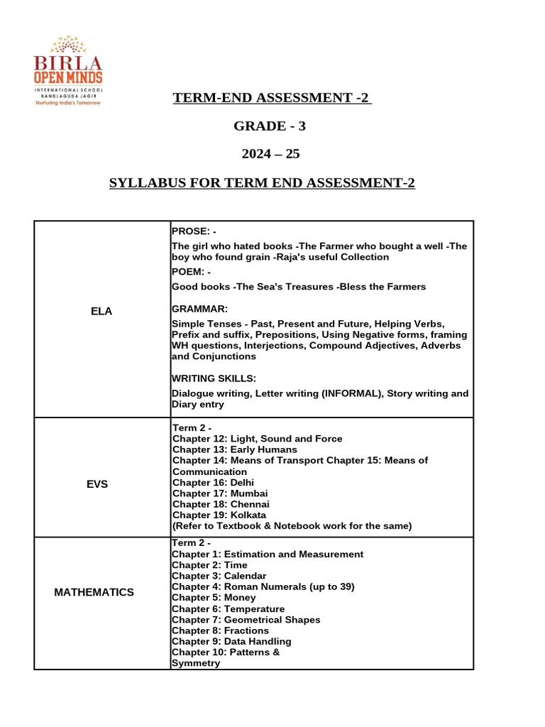 Grade - 3 Term End Assessment - 2 Syllabus | PDF | Syntax | Grammar