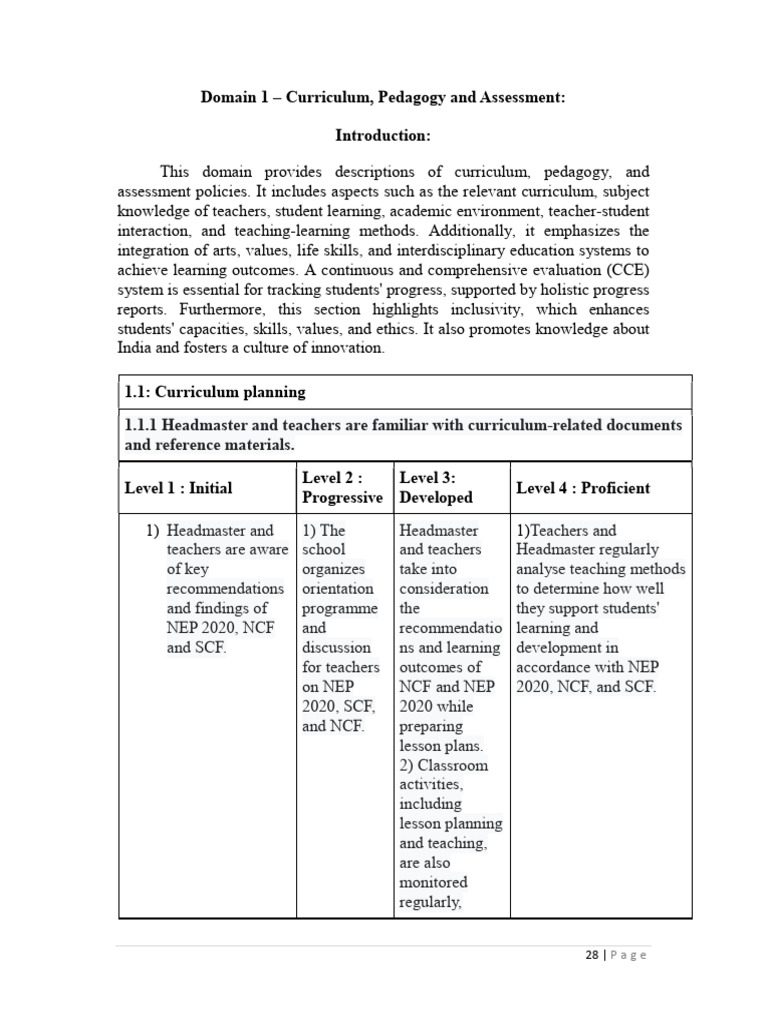 SQUAAF Pustika English 1 | PDF | Teachers | Pedagogy