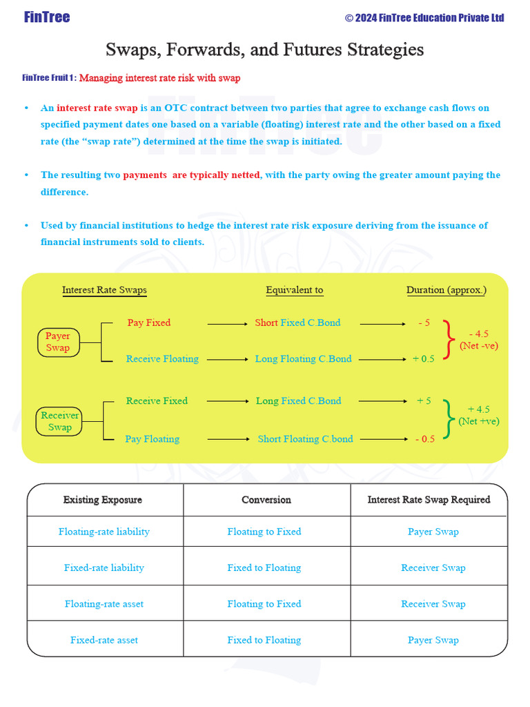 Swaps, Futures and Forwards Strategies - V1_compressed (2) | PDF | Swap ...