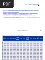 choice-timetable-type-ii-variations-and-worksharing-applications_en | PDF