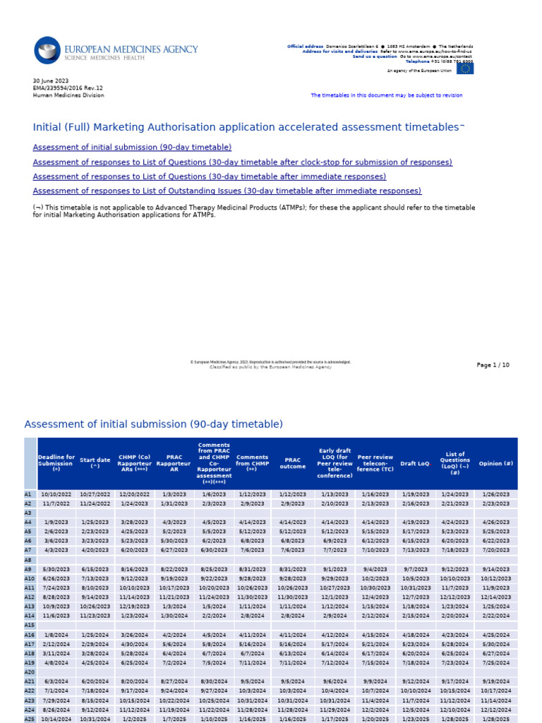 Timetable Initial Full Marketing Authorisation Application Accelerated ...