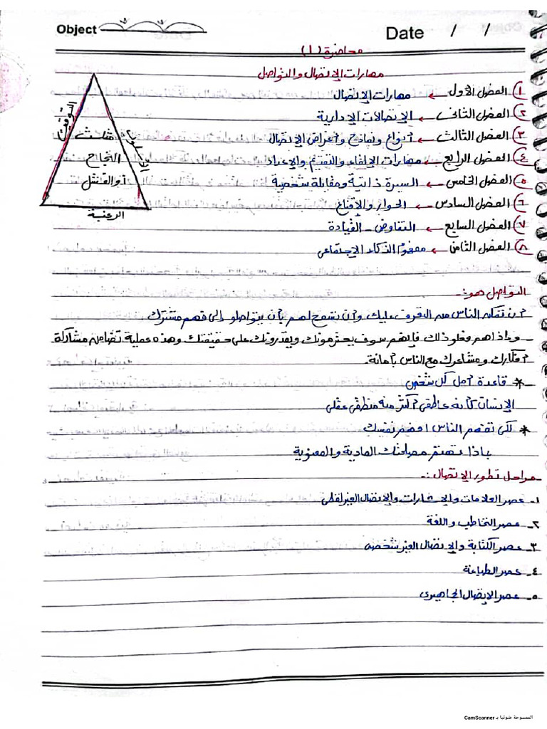 مهارات الاتصال والتواصل ?‍JØ YaSSer | PDF