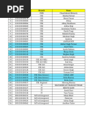 Tpo Process Manual For Students | PDF