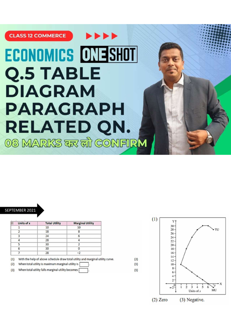 OCM MAHAREVISION 1_ece0cb11 b2e8 4eda a55a 34a7702fbb92 | PDF