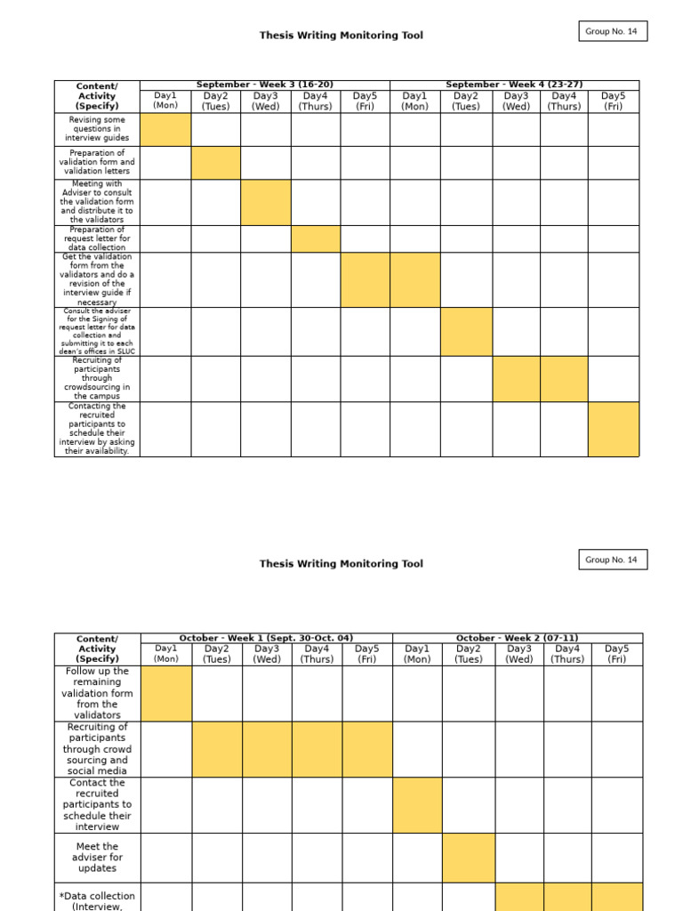 Thesis Writing Monitoring Tool | PDF | Computing