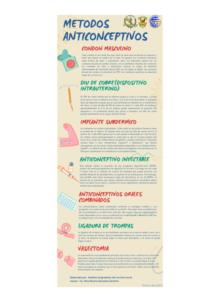 Folleto de Métodos Anticonceptivos | PDF